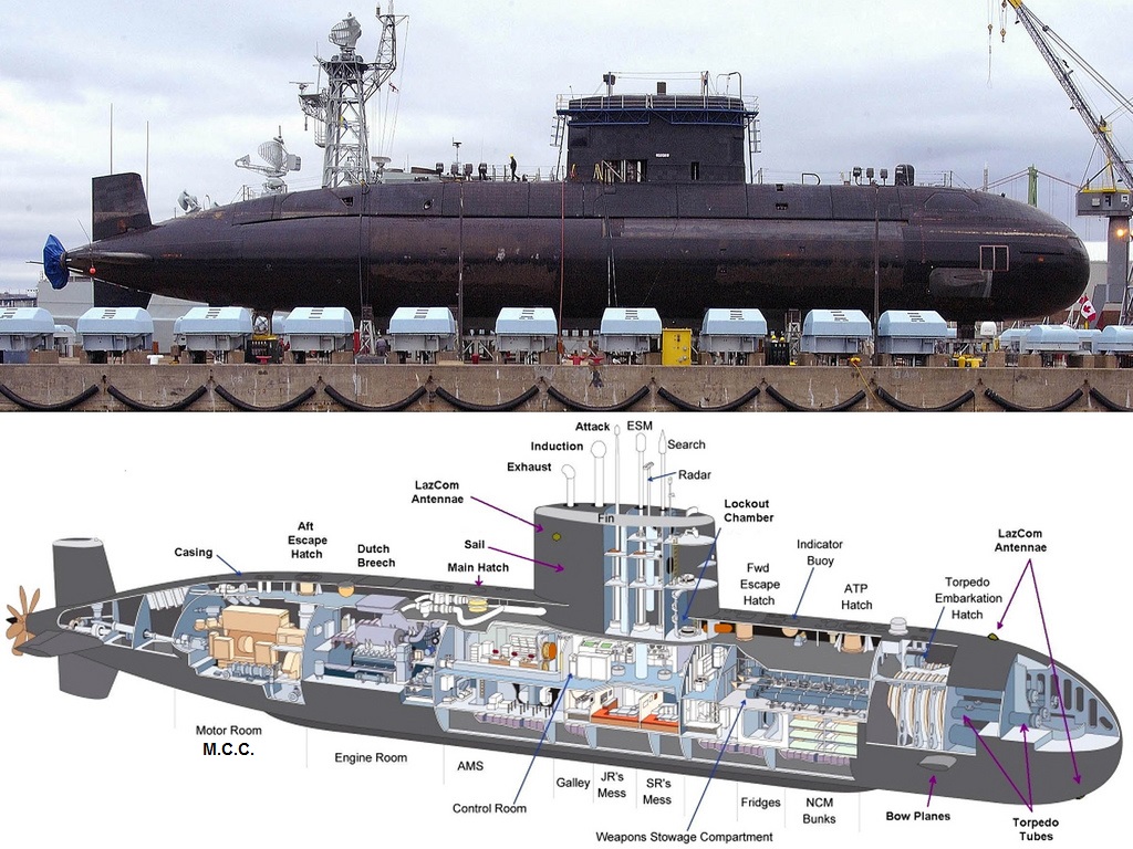Upholder/Victoria Class Propulsion